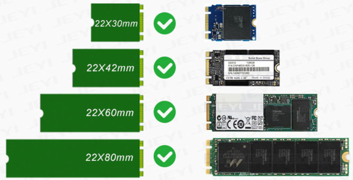 常用接口mSATA和M.2(NGFF)
